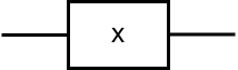 Quantum Computing